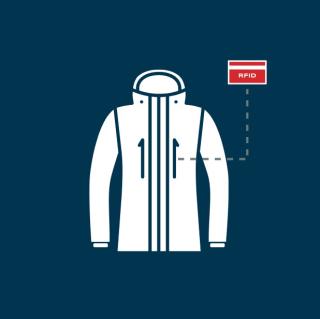 FAQs | Lutsen Mountains